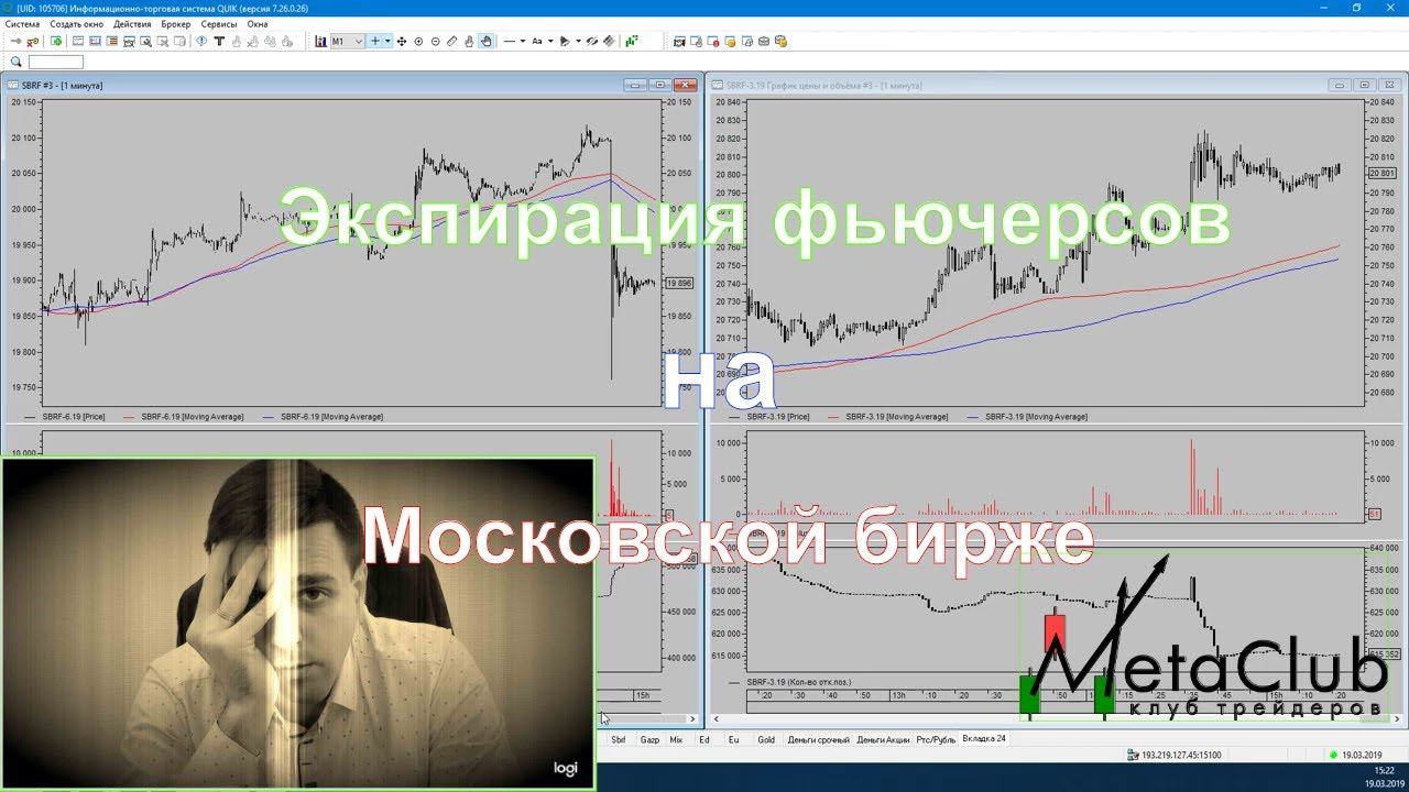 Экспирация фьючерсов на ММВБ.