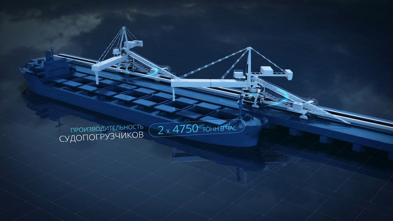ТЭПК. Видеопрезентация проекта Терминала в морском порту, 2020