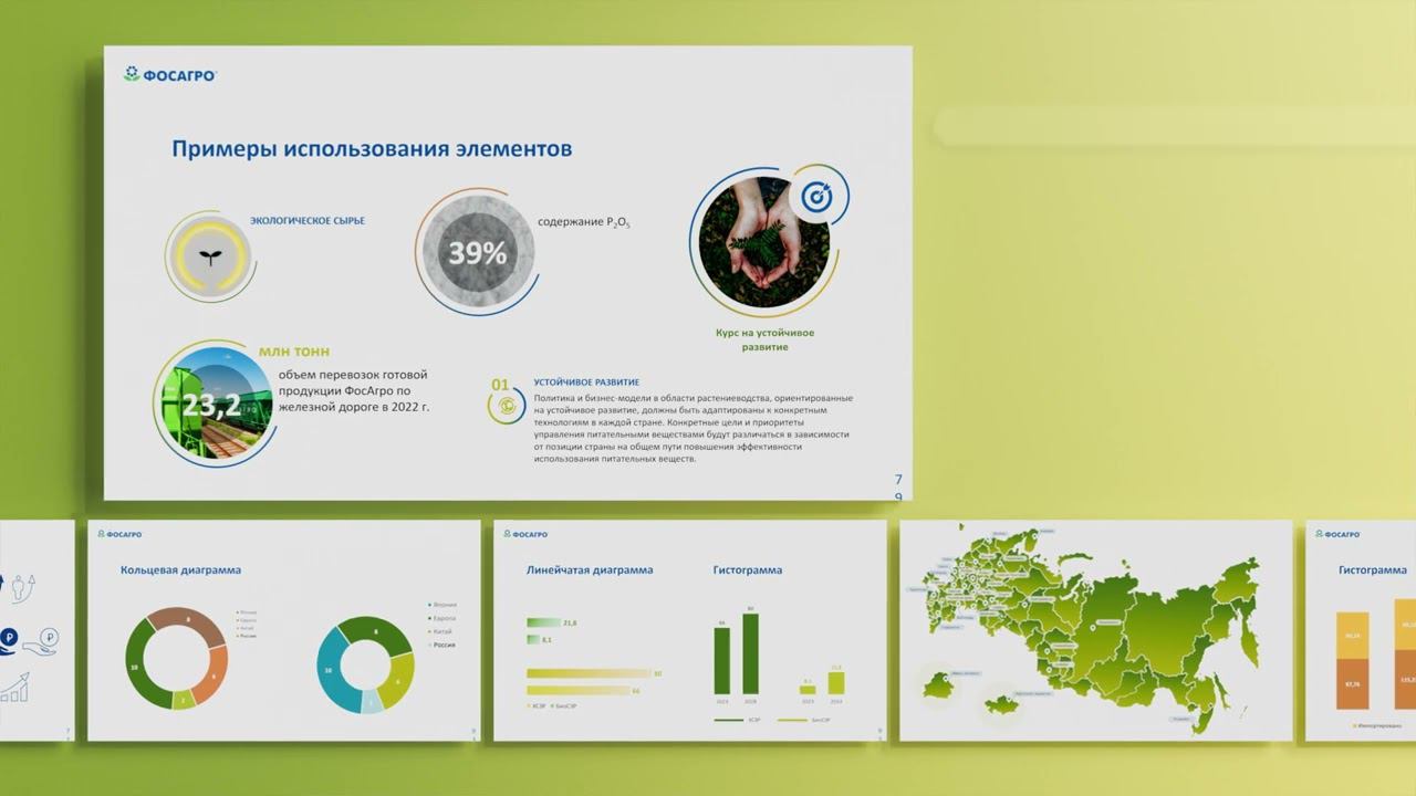 ФОСАГРО. Видеопрезентация проекта по разработке дизайна имиджевой корпоративной презентации