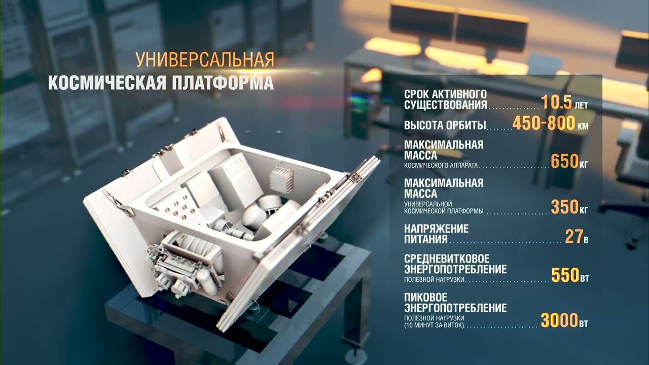 ГАЗПРОМ. Газпром СПКА. Оформление корпоративного видео, моушн дизайн и 3D графика