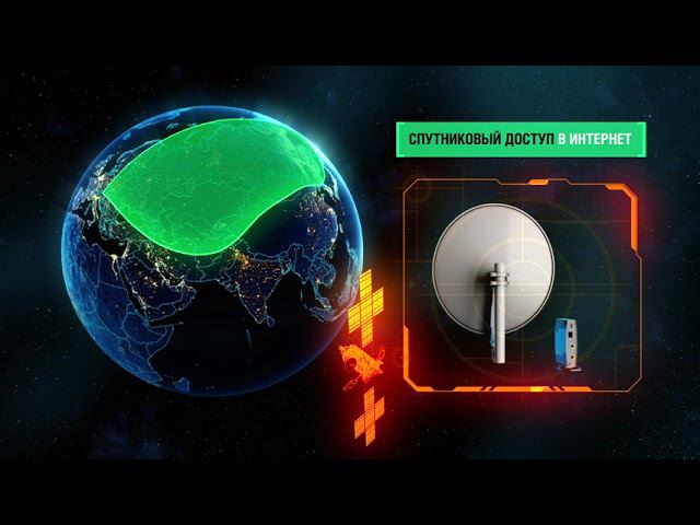 ГАЗПРОМ. Презентационный корпоративный фильм компании "Газпром космические системы"