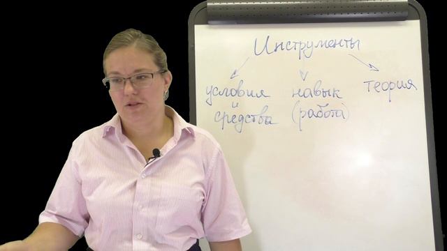 КираСычева. лекция. 08. О творчестве