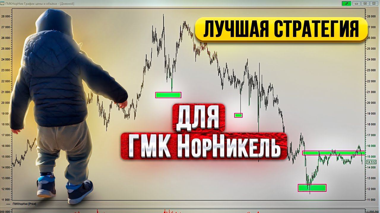 Что делать с акциями ГМК НорНикель? Будущие дивиденды.