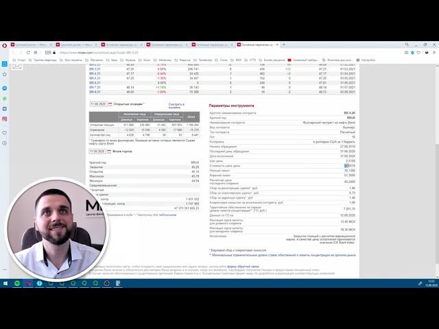 Как торговать фьючерсами правильно, без плеча
