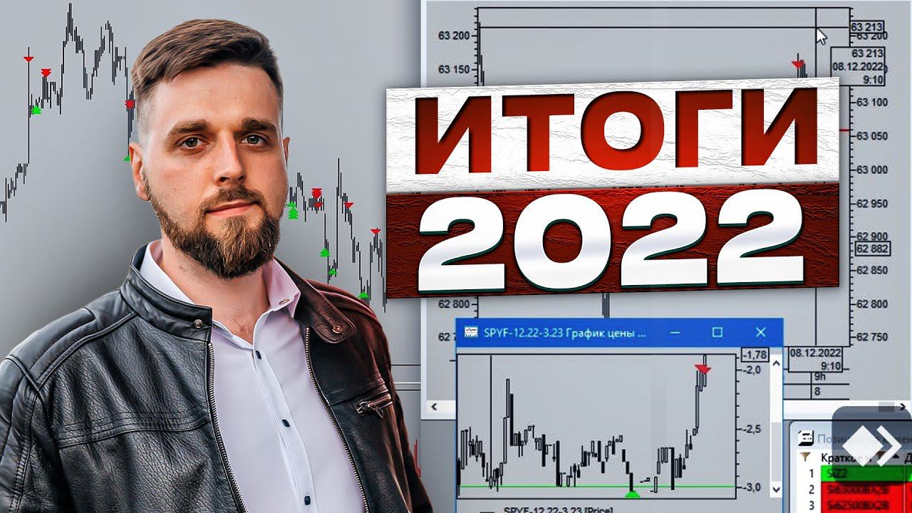 Итоги 2022. Планы, цели, ожидания на 2023