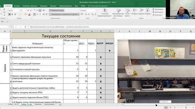 Проверка ДЗ SMED. Ховров Андрей Анатольевич.