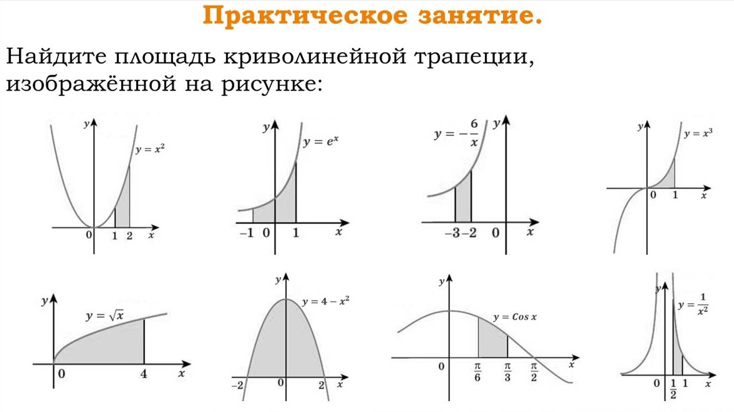 Найдите площадь криволинейной трапеции, изображённой на рисунке. Практика. Часть 1.