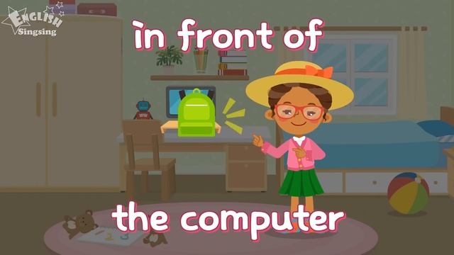 Kids vocabulary - Where(in, on, under) - Learn English for kids - English educational video