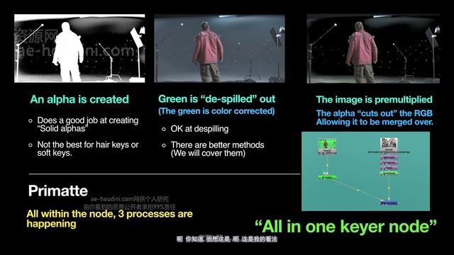 06--Explaining The Keyers