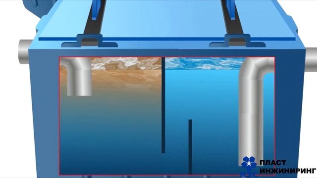 Жироуловители под мойку для кафе и ресторанов