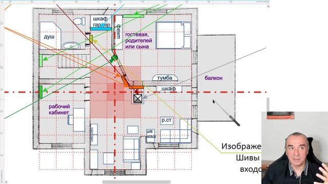 Если квартира зарегистрирована на родителей, можно ли в ней сделать Васту-коррекцию?