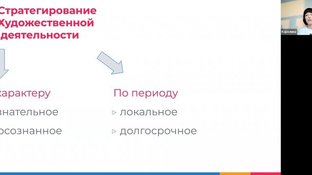 "Hey! Teachers!" Стратегирование художественной деятельности