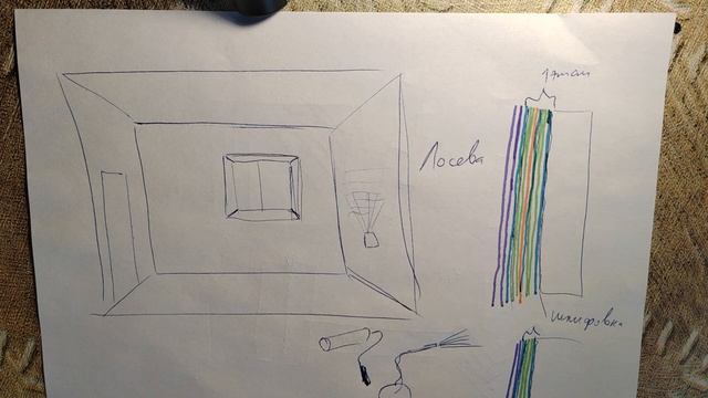 Приемка стен при подготовке под покраску