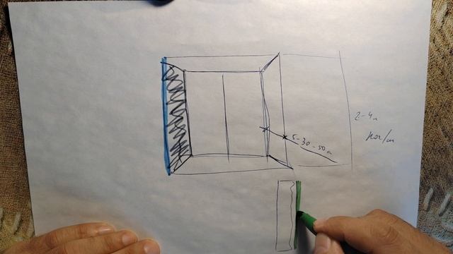 Отделка откосов