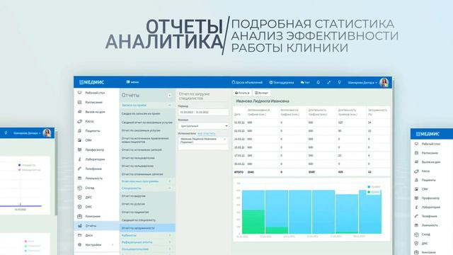 Медицинская информационная система MEDMIS