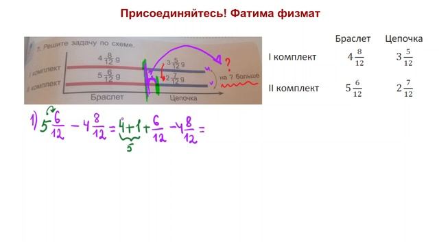 Решите задачу по схеме 1 и 2 комплект. 4 класс математика