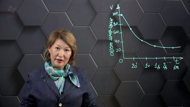 16. Запоминание, память