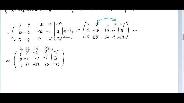 ЛА-5 (МИРЭА) Однородные СЛАУ. ФСР. Разбор КР1