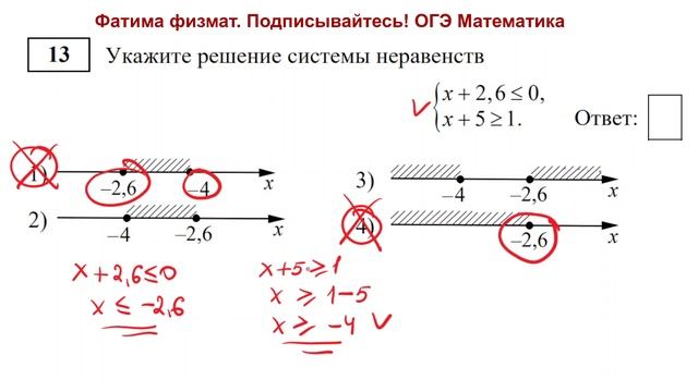 Укажите решение неравенства ОГЭ задание 13