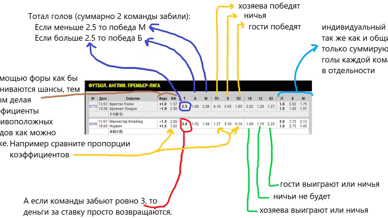 03-Как будем работать с данными