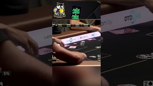 Фил Айви проиграл суперхайроллерский титул в тройном олл-ине, но забрал наибольшие призовые