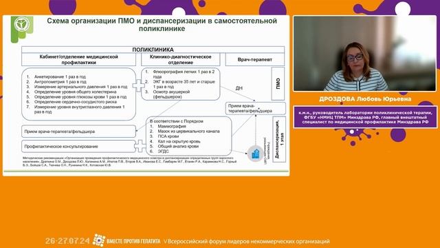 ДРОЗДОВА Л.Ю. Роль терапевтов и врачей общ.практики в марш.больных хроническими вирусными гепатитами