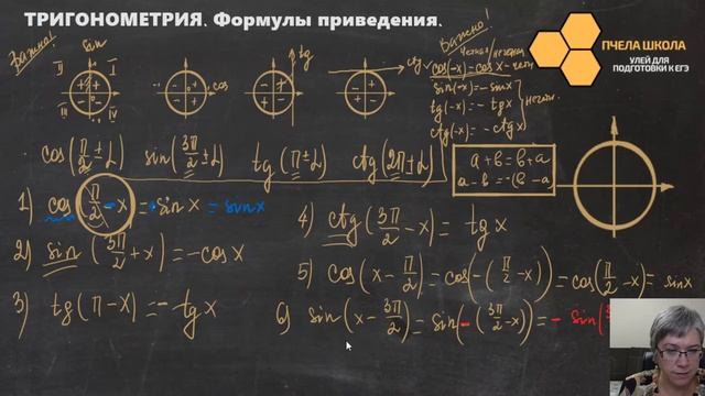 Тригонометрия. Формулы приведения. Разбор задания № 9 ЕГЭ математика
