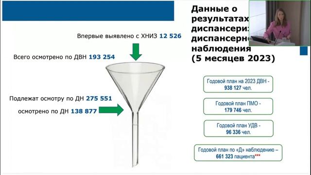 Межрегиональная конференция «БЕРЕЖЛИВЫЕ ТЕХНОЛОГИИ В ЗДРАВООХРАНЕНИИ»