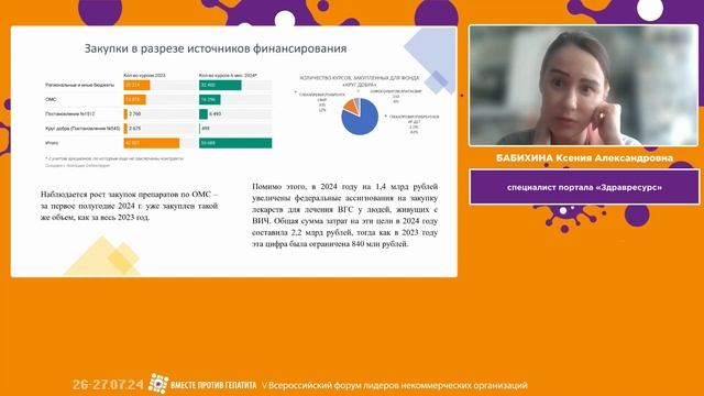 БАБИХИНА К. А. Тенденции в закупках противовирусных препаратов для лечения ВГС в России в 2023-2024