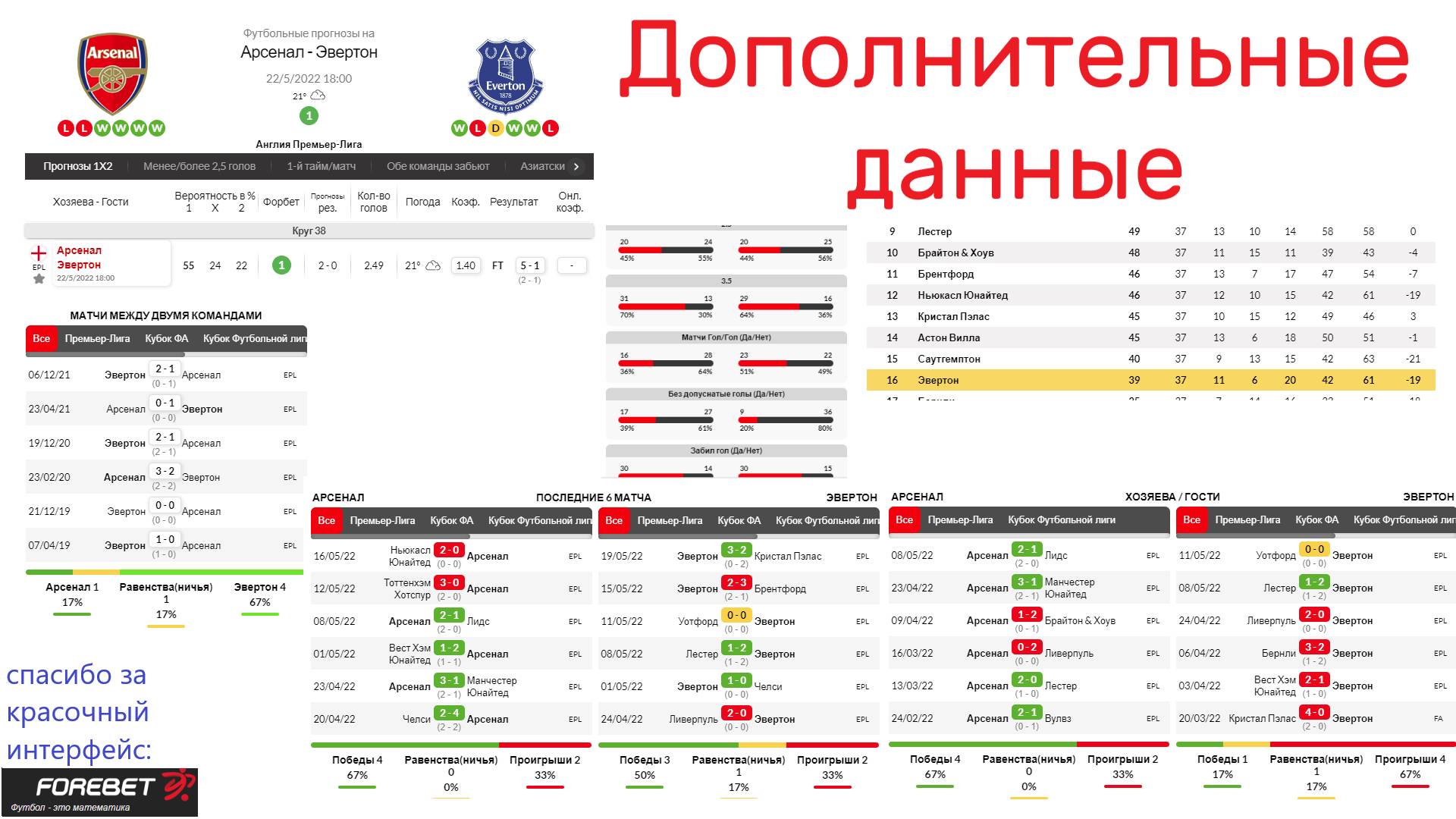 20-Дополнительные данные которые нам понадобятся