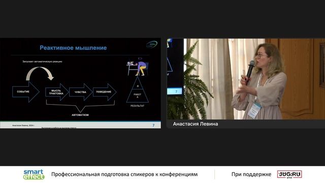 2024. Анастасия Левина. Выгорание и работа на высоком стрессе. Как справляться?
