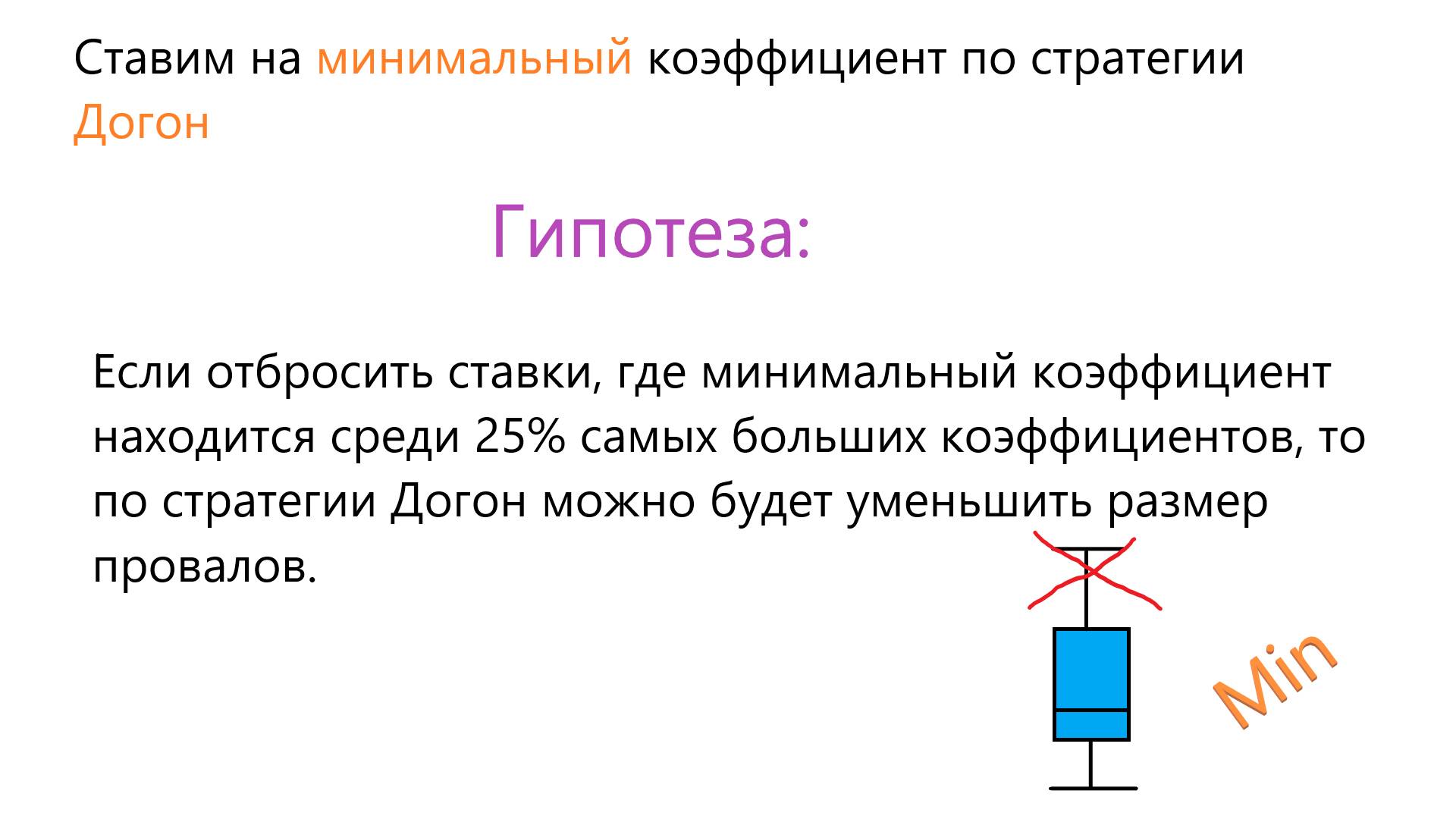 12-Догон, исследуем гипотезы ставок на Min коэффициент