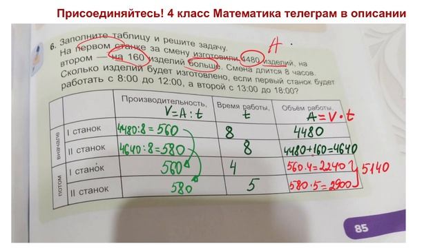Заполните таблицу и решите задачу номер 6 страница 85 математика 4 класс