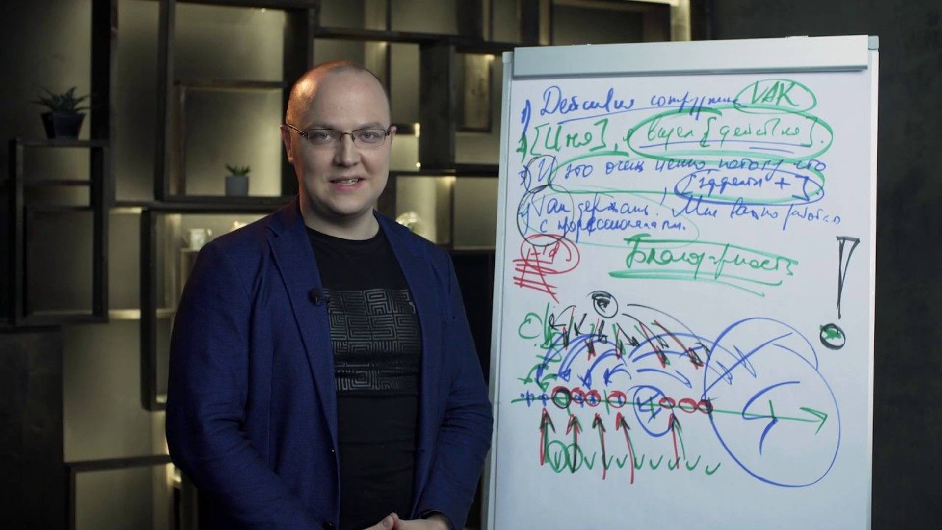 8/10: Как правильно благодарить сотрудника за сделанную работу