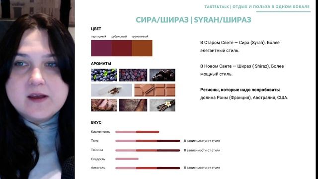 Красные сорта