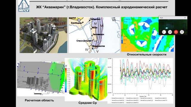 Безопасность зданий и сооружений. Лекция 2. Нагрузки и воздействия. (Часть 2). 2019г.