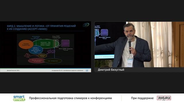 2024. Дмитрий Безуглый. За пределами EQ и IQ - трансформация лидерства и управления