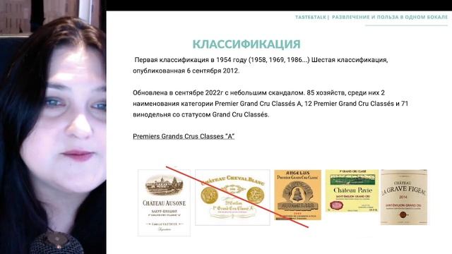 Бордо правый берег