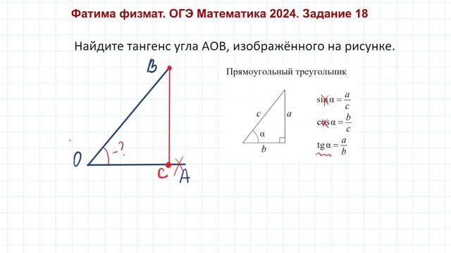 Как найти тангенс угла АОB? Задание 18 ОГЭ по Математике