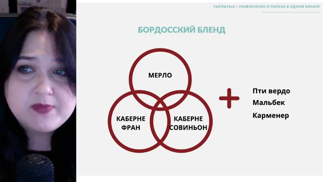 Что нужно знать о Бордо