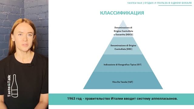 Италия: классификация