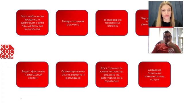 Digital Medica - Kokoccom - Тренды и эффективные инструменты продвижения медицинских сайтов