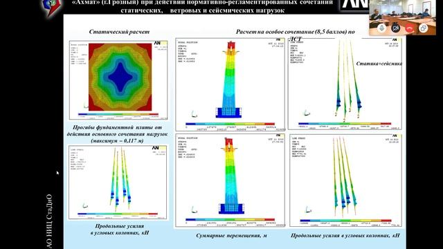 Безопасность зданий и сооружений. Лекция 7. Опыт расчетных исследований. Часть 1