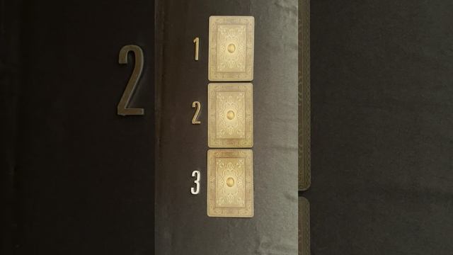 Проверь свою интуицию. Это интересно.