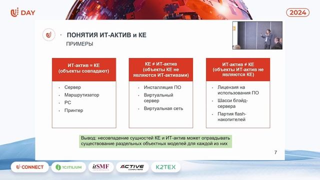 U-DAY 2024 Управление ИТ-активами и конфигурациями, подход и практика