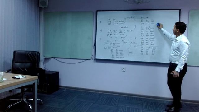 01.10.2024 tarixində keçirilən  peşəkar mühasib sertifikatı təlimin videosu