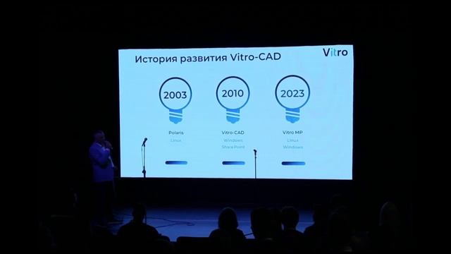 Вступительное слово Олега Кукушкина на Vitro-CAD Tech Day 2024