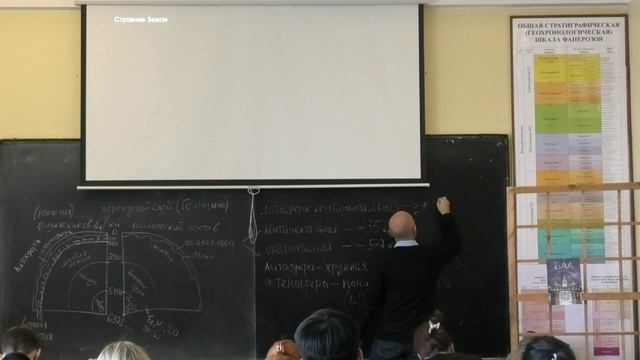 Лекция 1: Введение. Внутреннее строение Земли