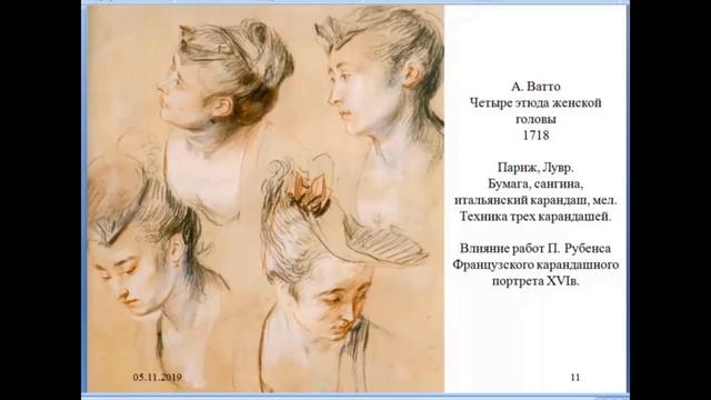 АК ФРАНУЗСКАЯ ГРАФИКА КОСТЮМА И МОДЫ 1-й половины XVIII века. 2.10.2024