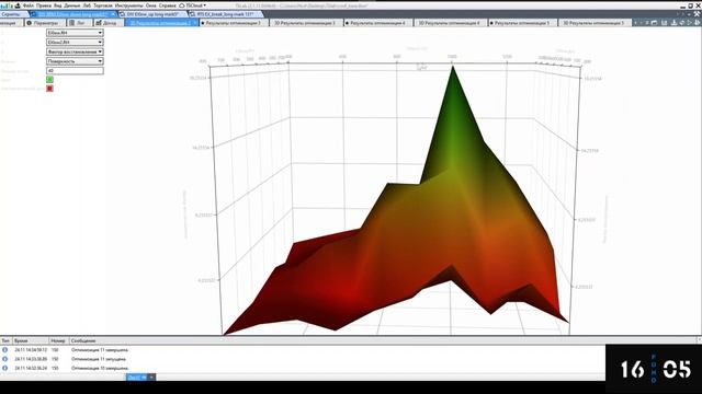 Базовый курс по TSLab. Урок 3. Учимся быстро создавать торговых роботов.